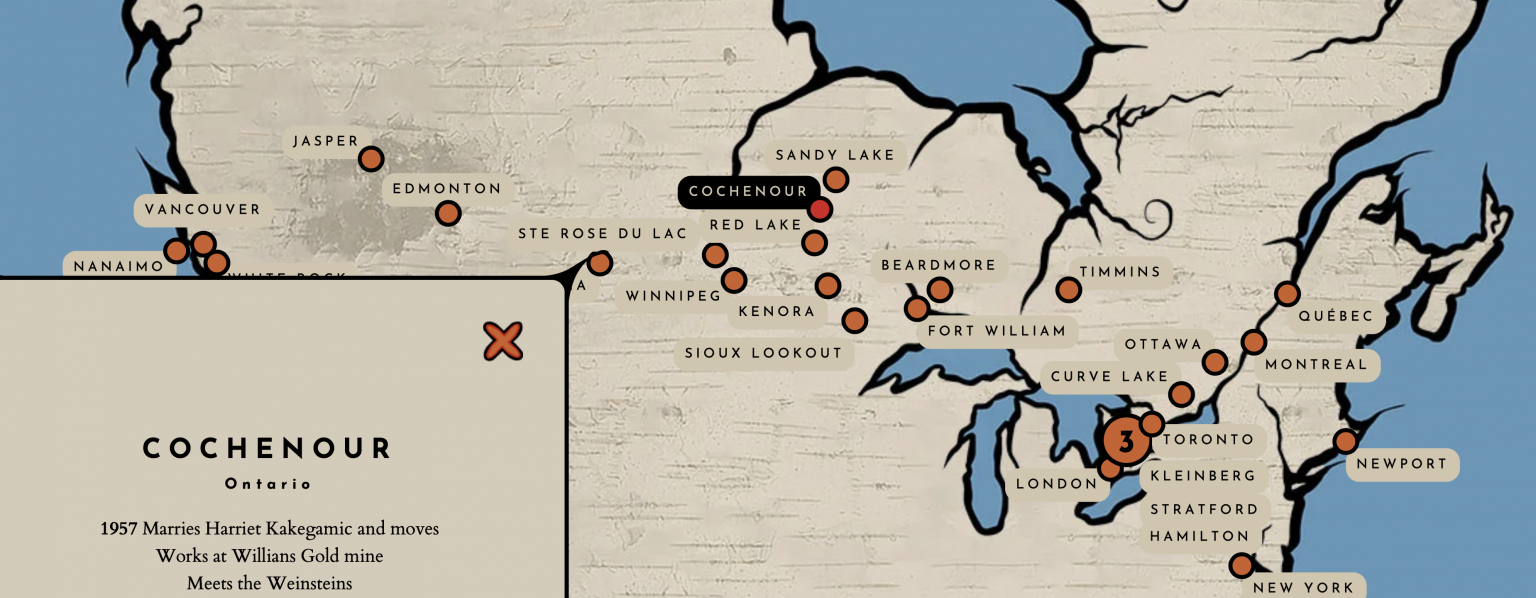 Norval Morrisseau Storylines - Morrisseau Project: 1955-1985