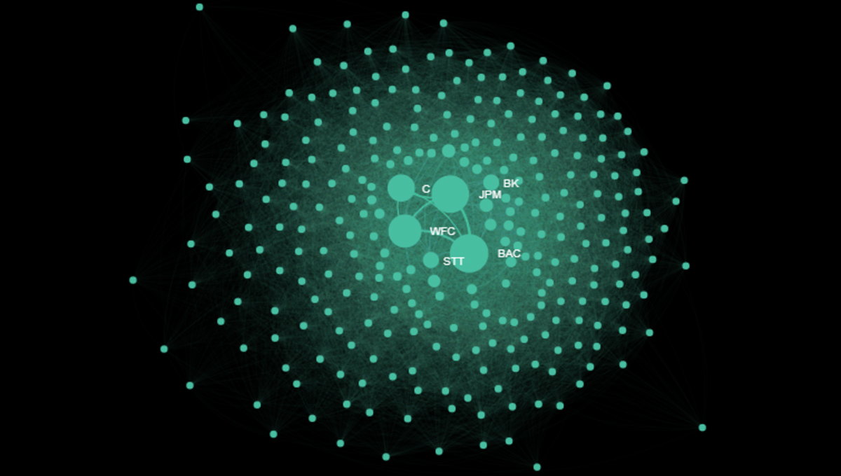 Understanding Social Media's Influence on the Economy