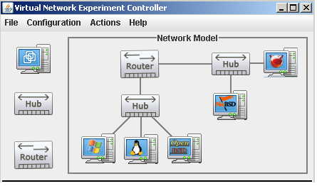 Virtual Network Experiment Controller - Network Management and ...