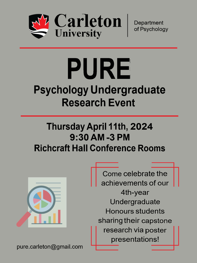 Psychology Undergraduate Research Event (PURE) - Psychology