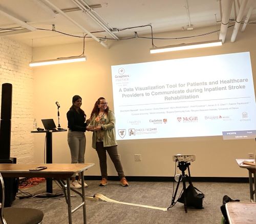 Shri Harini Ramesh Wins Best Paper Award at Graphics Interface 2024 ...