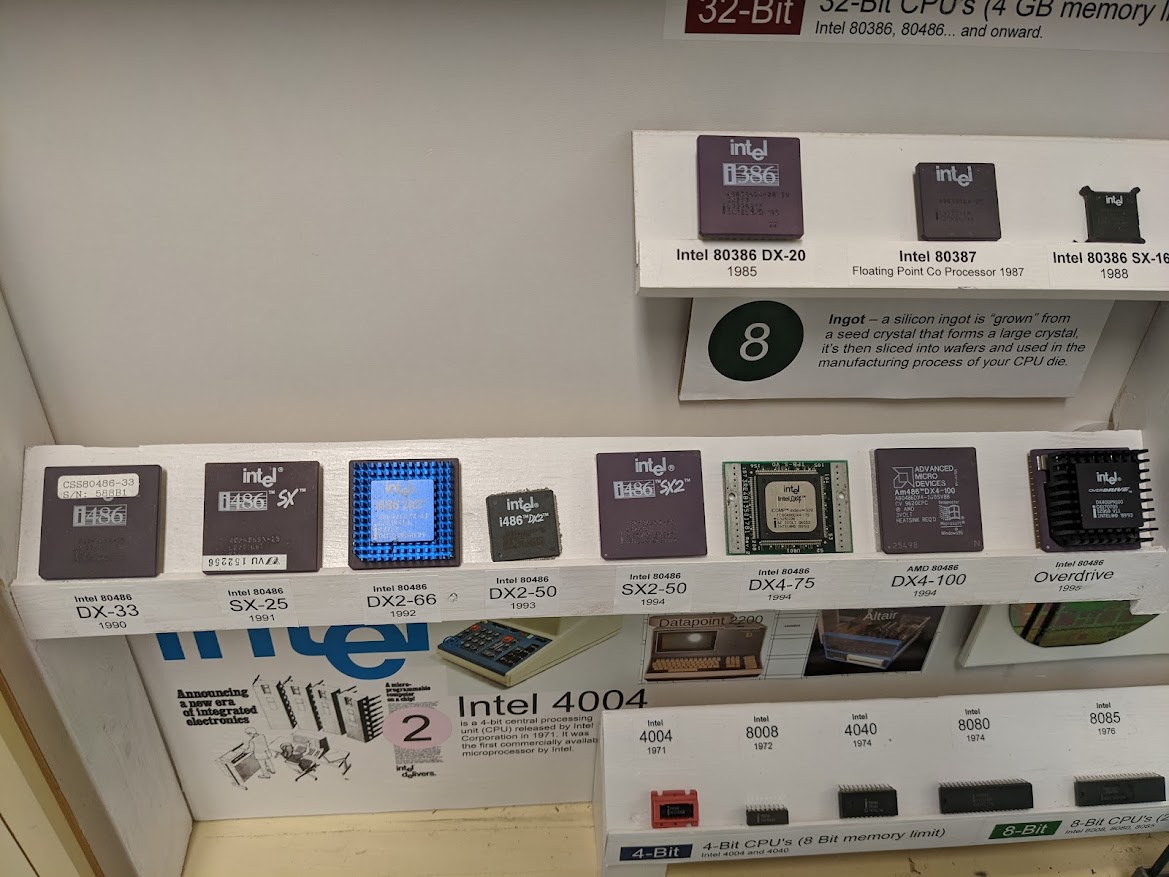 Microprocessor Display - School of Computer Science