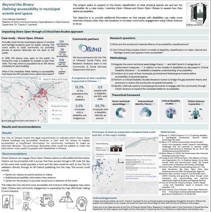Data Day 7.1 poster contest winners | School of Journalism and ...
