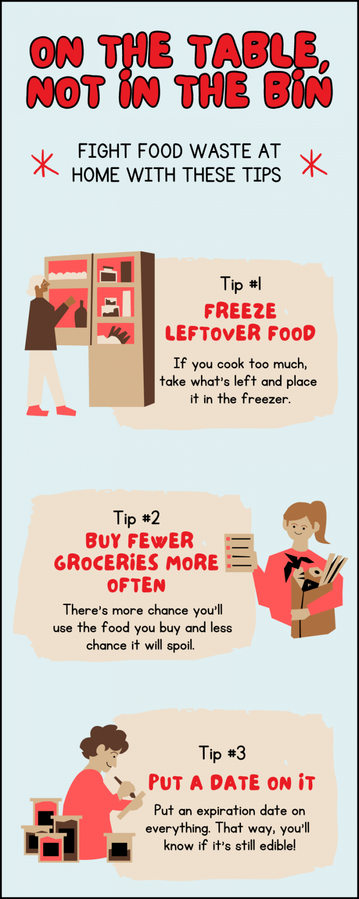 Take Action: Food & Dining | Sustainability