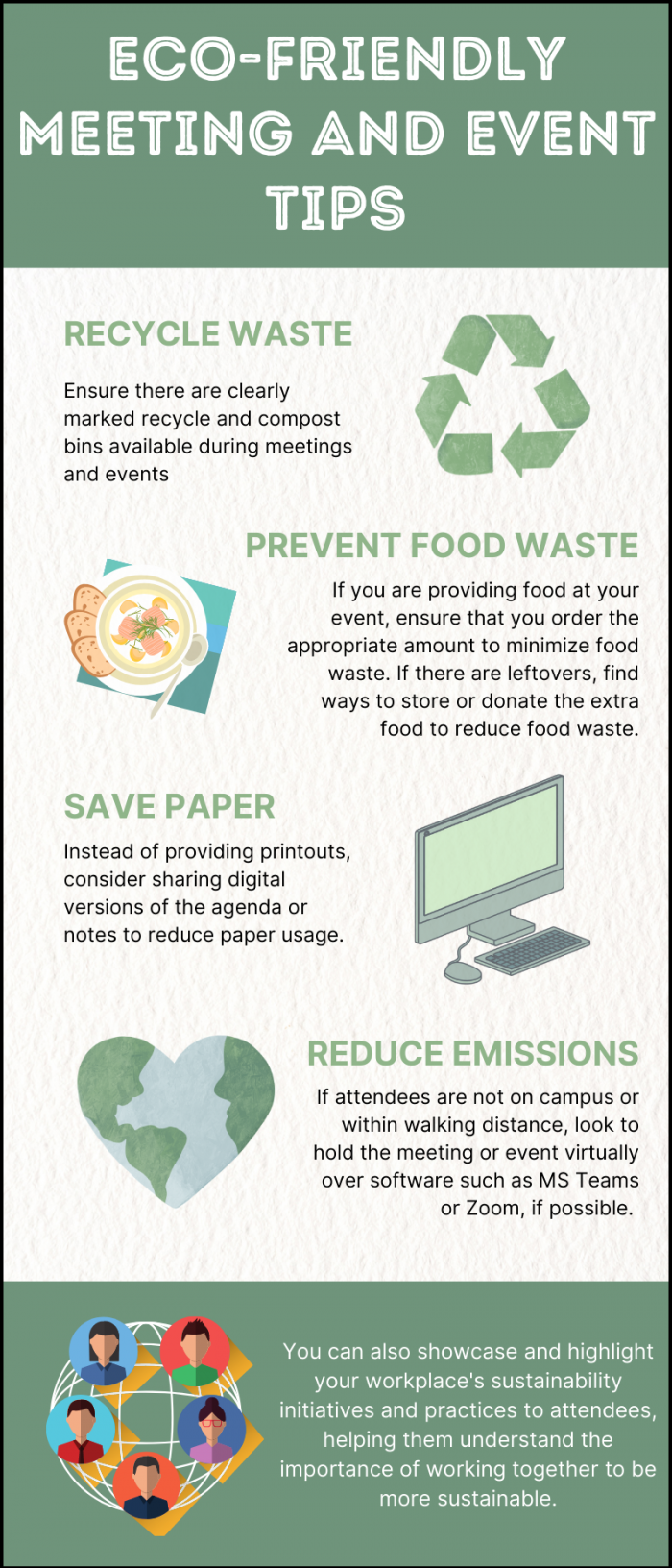 Take Action: Events & Meetings | Sustainability