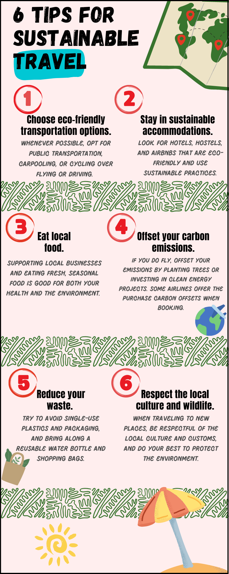 Take Action: Transportation | Sustainability