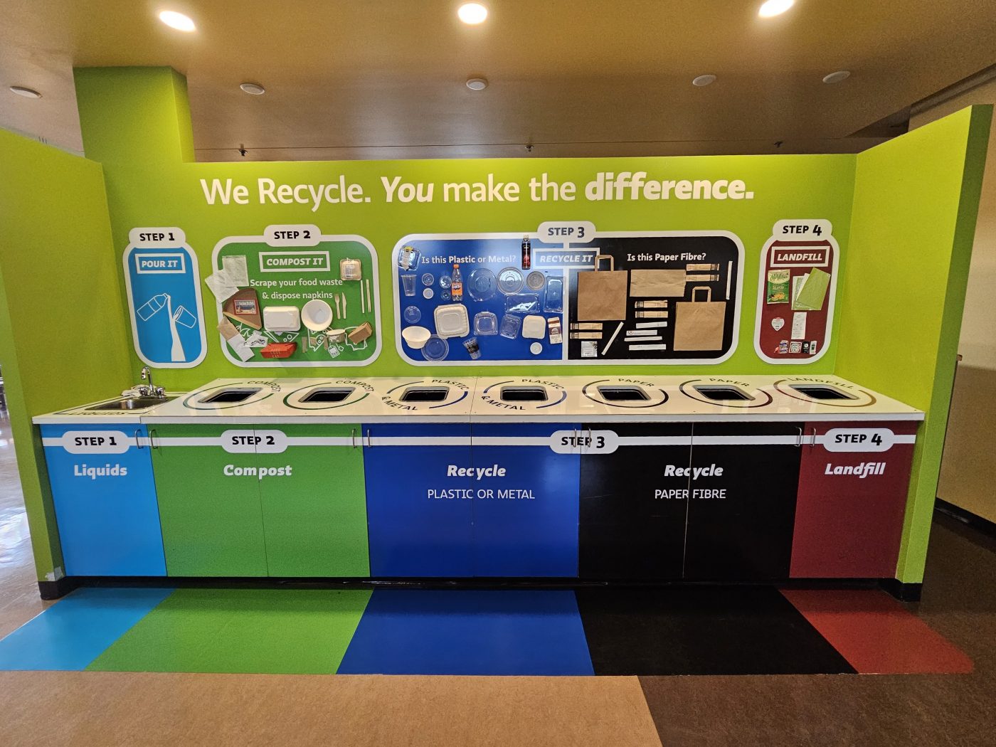 Waste & Recycling | Sustainability