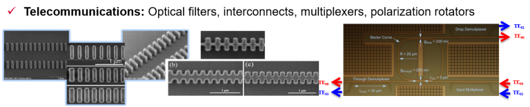 Professor Winnie Ye - Silicon Micro/NanoPhotonics Laboratory - Carleton ...